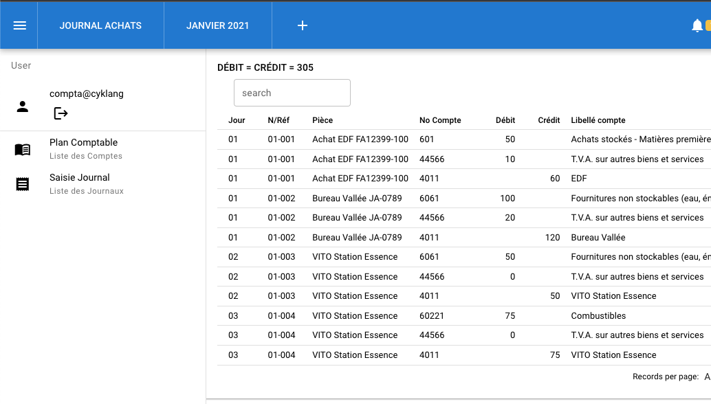 Démo | CYK Framework